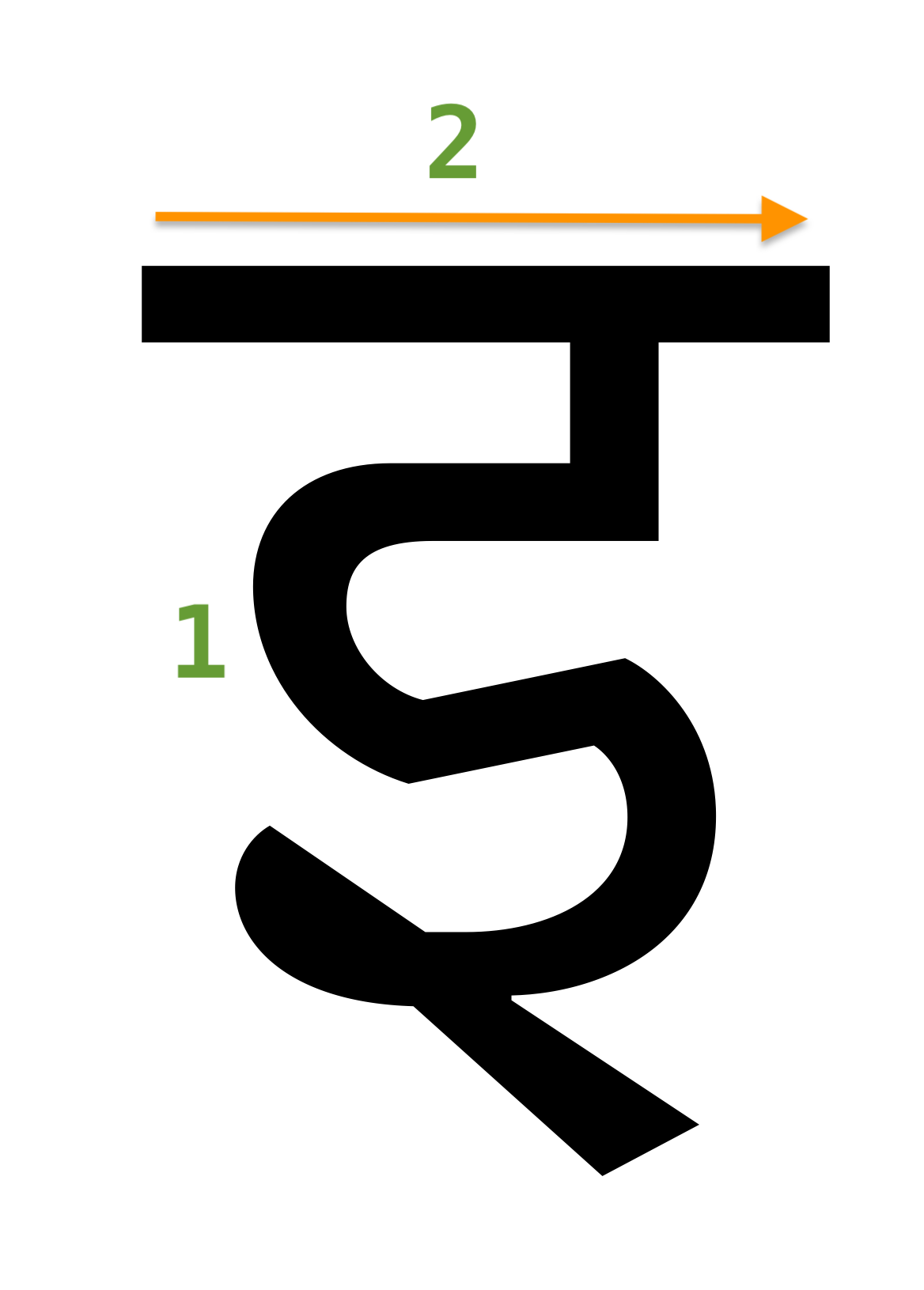 Spread Synonyms In Sanskrit at Alex Cruz blog