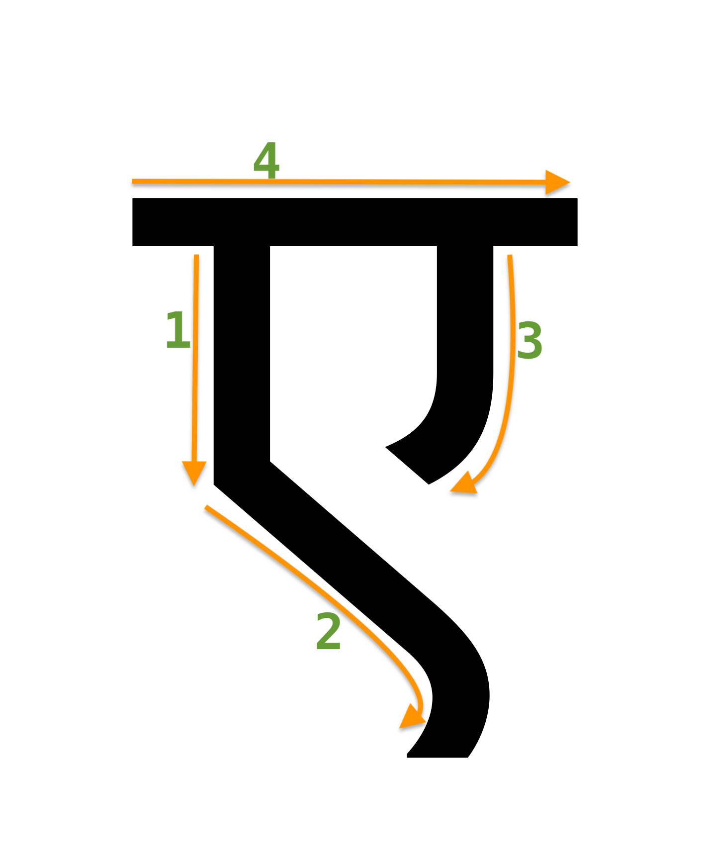 e – Sanskrit Academy