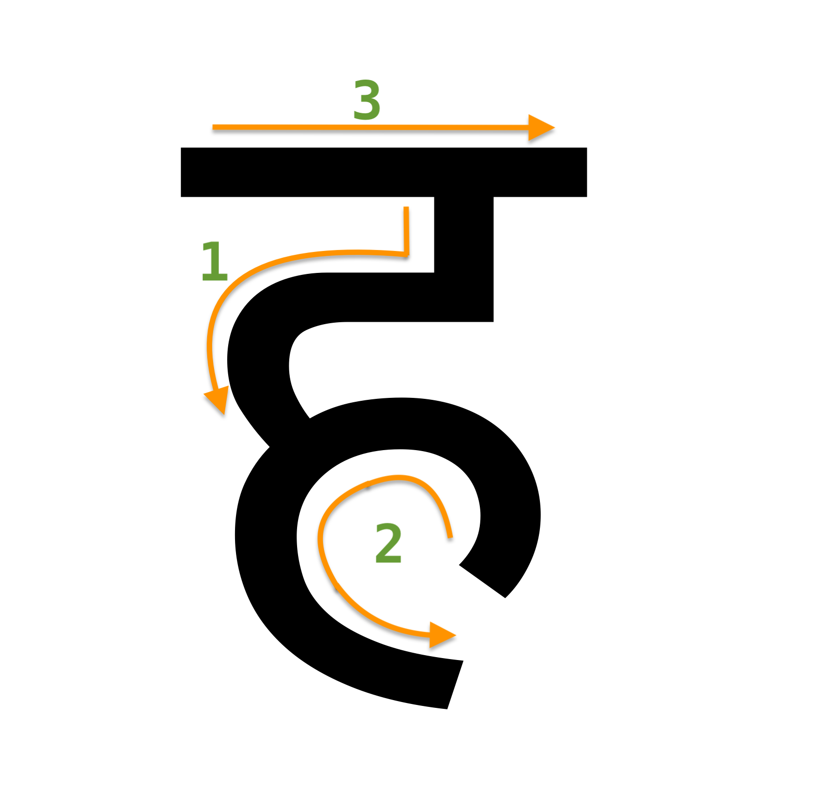 ha – Sanskrit Academy